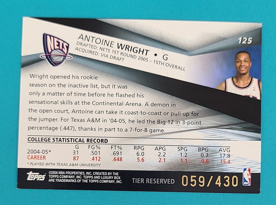 2005-06 Topps Luxury Box /430 #125 Antoine Wright NJ Nets BASKETBALL ...
