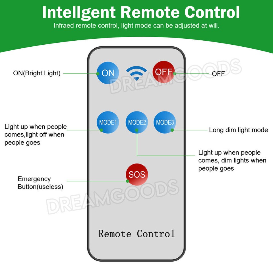 117 LED Solar Light Motion Sensor Outdoor IP65 Wall Security Garden ...