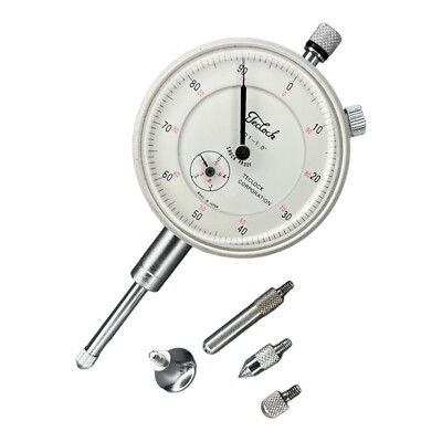 Indicators - Plunge Indicator