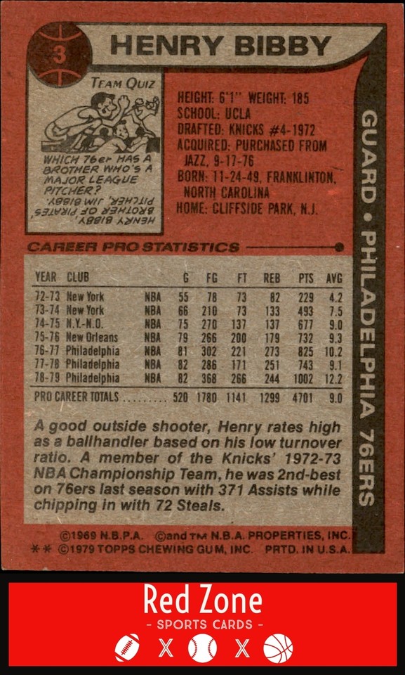 1979 Topps - #3 Henry Bibby EX+ Set Break | eBay