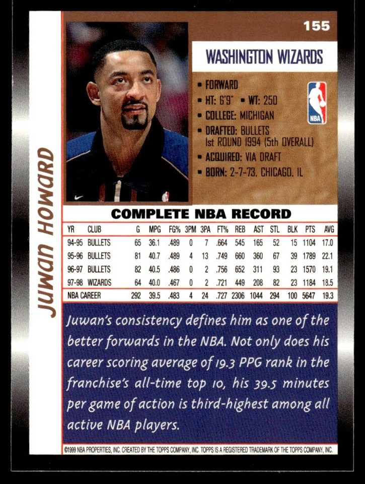 1998-99 Topps Juwan Howard Washington Wizards #155 | eBay