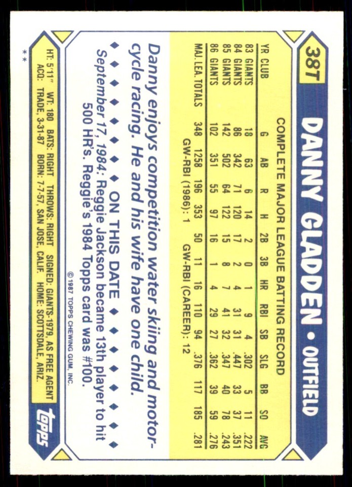 1987 Topps Traded. Danny Gladden Baseball Cards #38T | eBay
