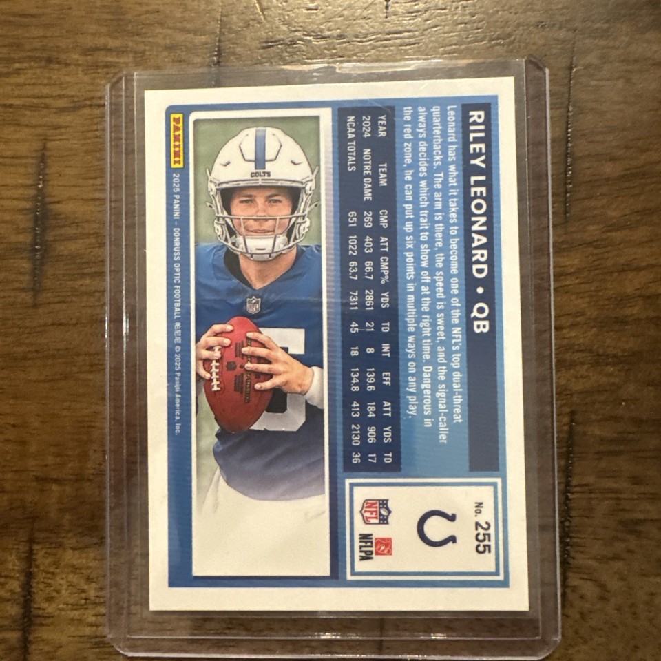 2025 Panini Donruss Optic Riley Leonard #255 Rated Rookie | eBay