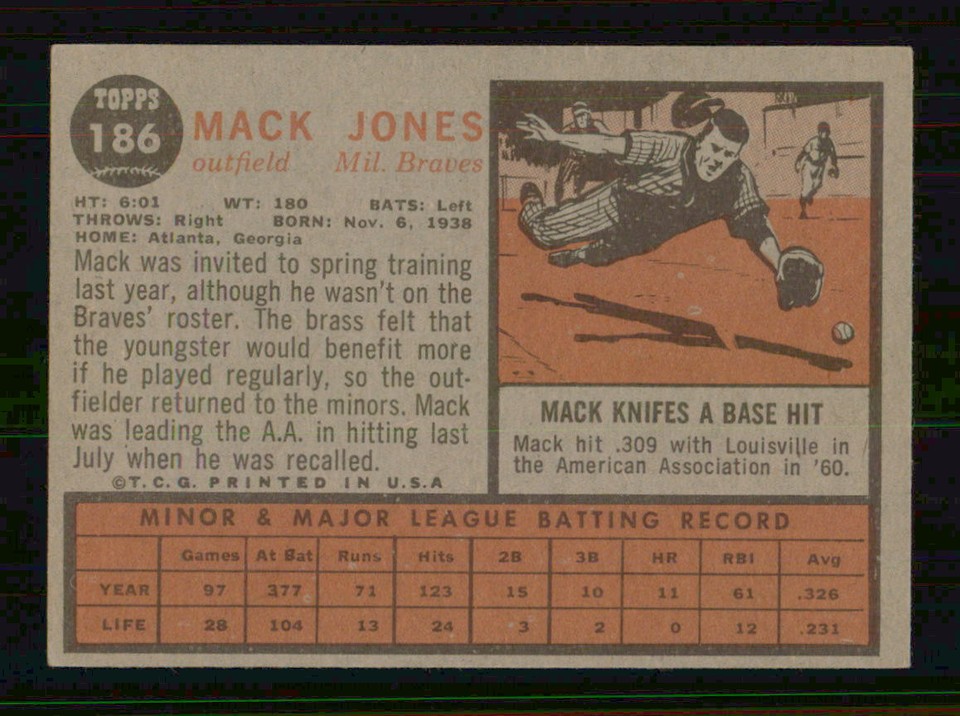 1962 TOPPS BASEBALL # 186 MACK JONES RC 1259 | eBay