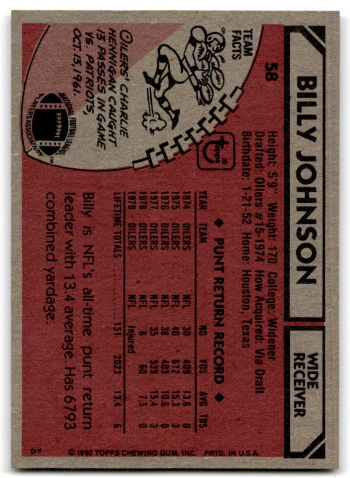 1980 Topps Billy Johnson Football Cards #58 | eBay