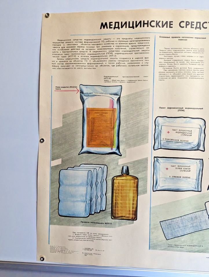 Radiation first aid kit / Chernobyl / Cold War / Original Poster 36/24 ...