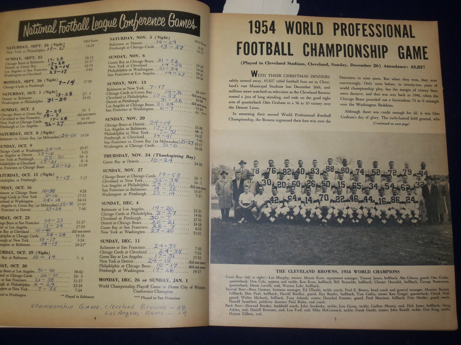 1955 PROFESSIONAL FOOTBALL OFFICAL 1955 YEAR BOOK OF THE NFL- 35TH ...