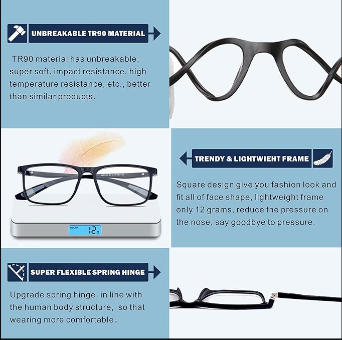 Distance Nearsighted Glasses For MenWomen Near Sighted Vision Driving ...