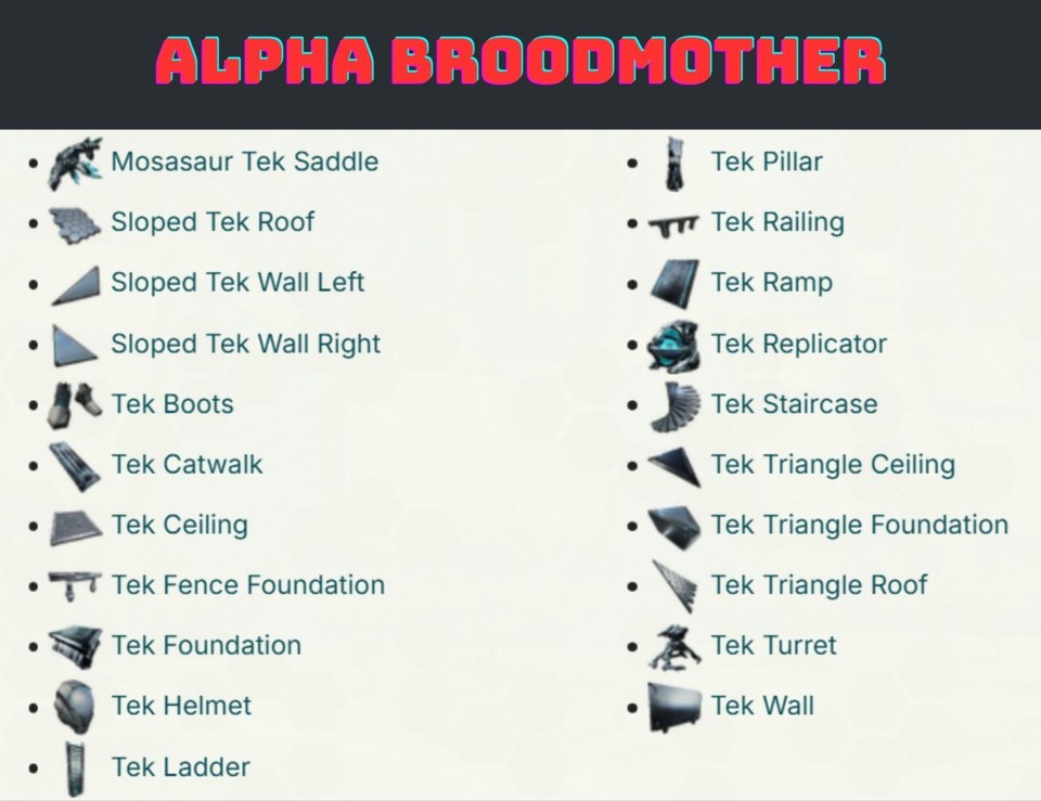 Ark Survival Ascended PVE Alpha Boss Fight Rockwell, Manticore, Tek ...