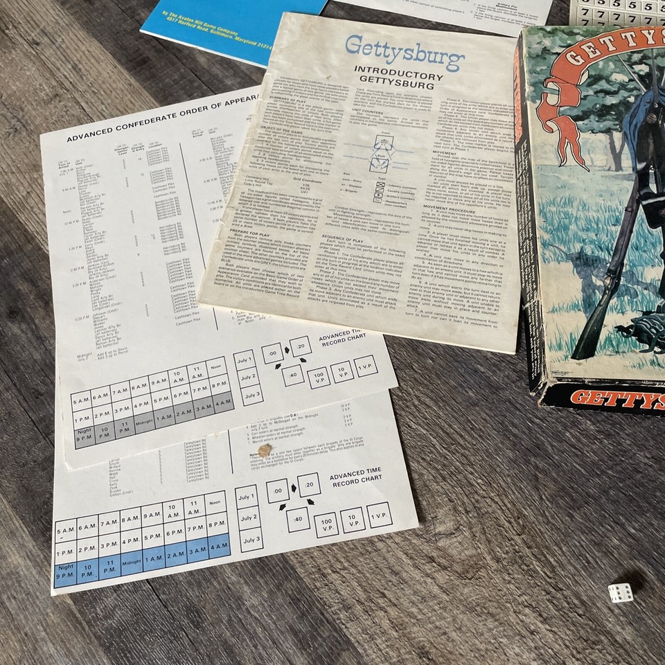 Gettysburg Battle Game 1977 Avalon Hill Board Game | eBay