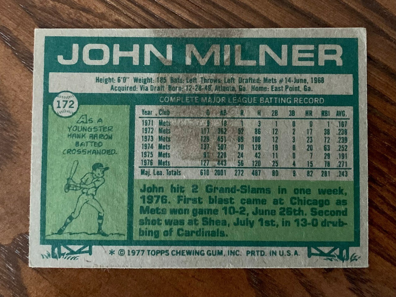 JOHN MILNER 1977 Topps Baseball Card #172 – NEW YORK METS | eBay