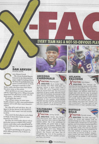 Pro Football Weekly Magazine Preview NFL Scouting Reports Player ...