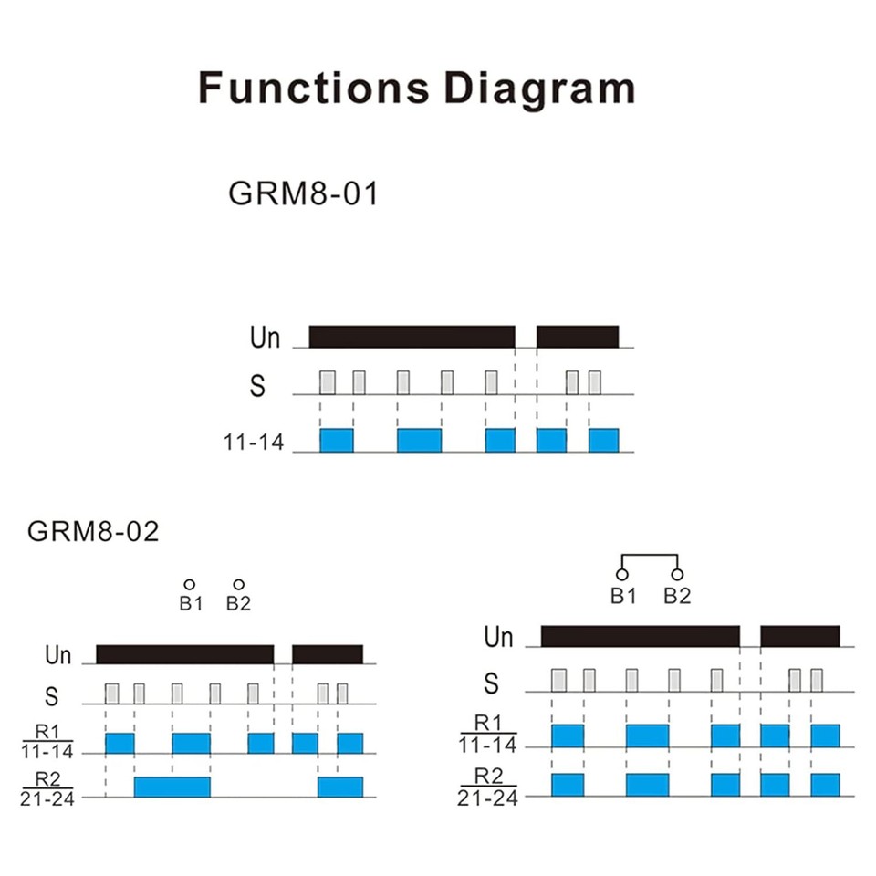 NEW Electronic Impulse Relay Latching Relay Memory Relay GRM8-01 AC ...