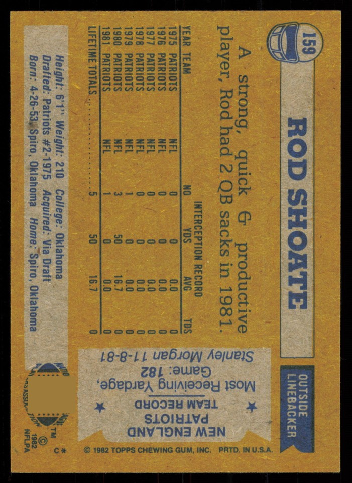 1982 Topps Football #159 Rod Shoate RC New England Patriots | eBay