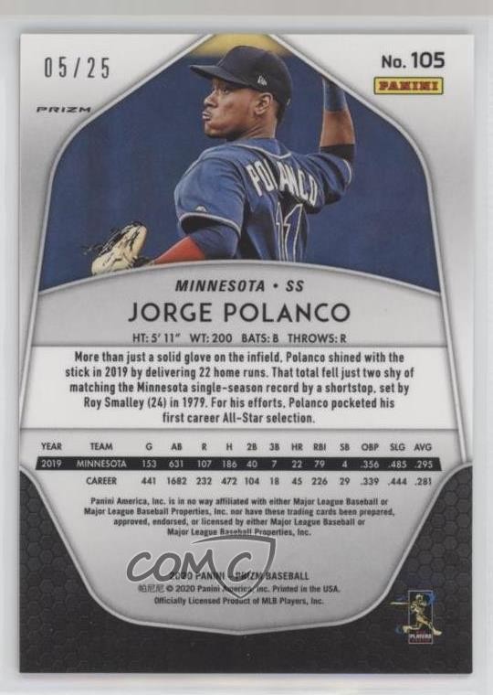 2020 Panini Prizm Tier II Quick Pitch Bronze Donut Circle /25 Jorge ...