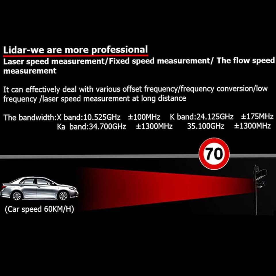 360 Degree Laser Radar Detector for Cars 300-1000M Long Distance Remote ...