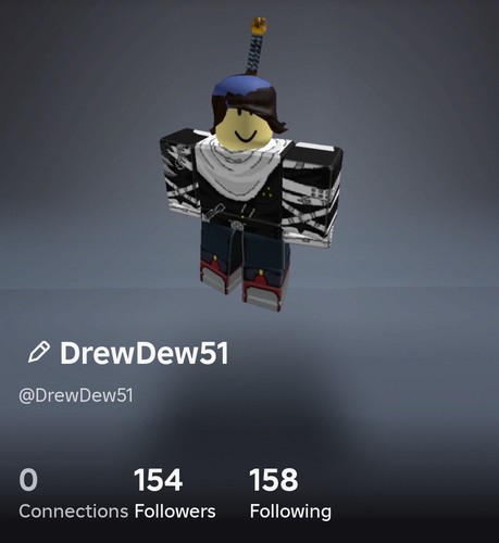 Roblox Account 2011 OG| 1k+ RAP 5 OFFSALES AND SHAGGY LIMITED ALSO RARE ...