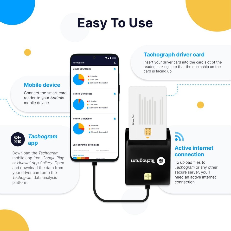 Digital Tachograph Card Reader - Download Driver Data on Mobile ...