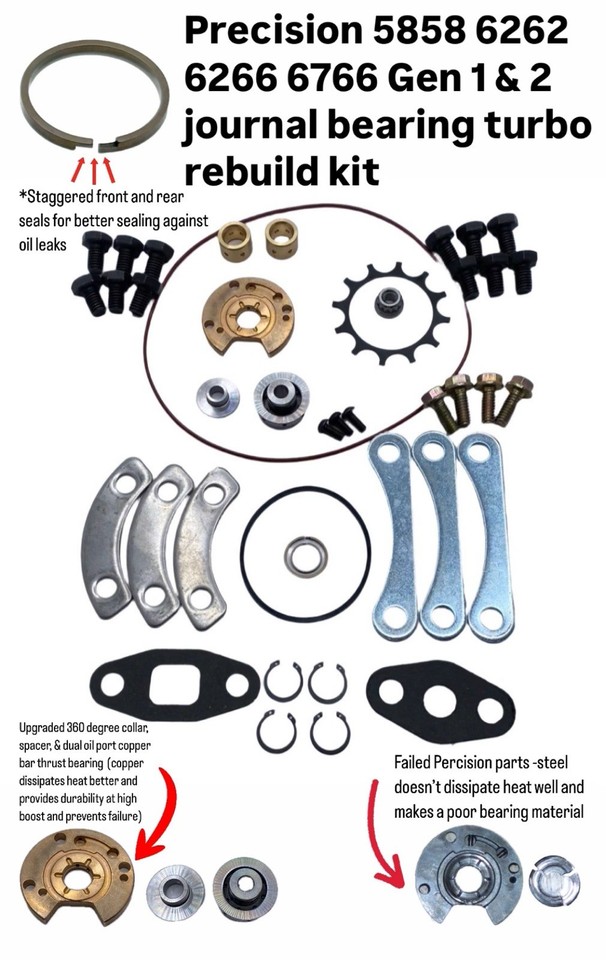 Precision 5031 5858 6262 6766 6266 Garrett T04e upgraded turbo rebuild ...