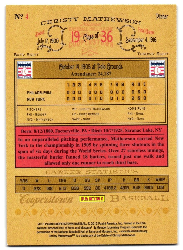 Christy Mathewson 2013 Panini MLB Cooperstown Card # 4 | eBay