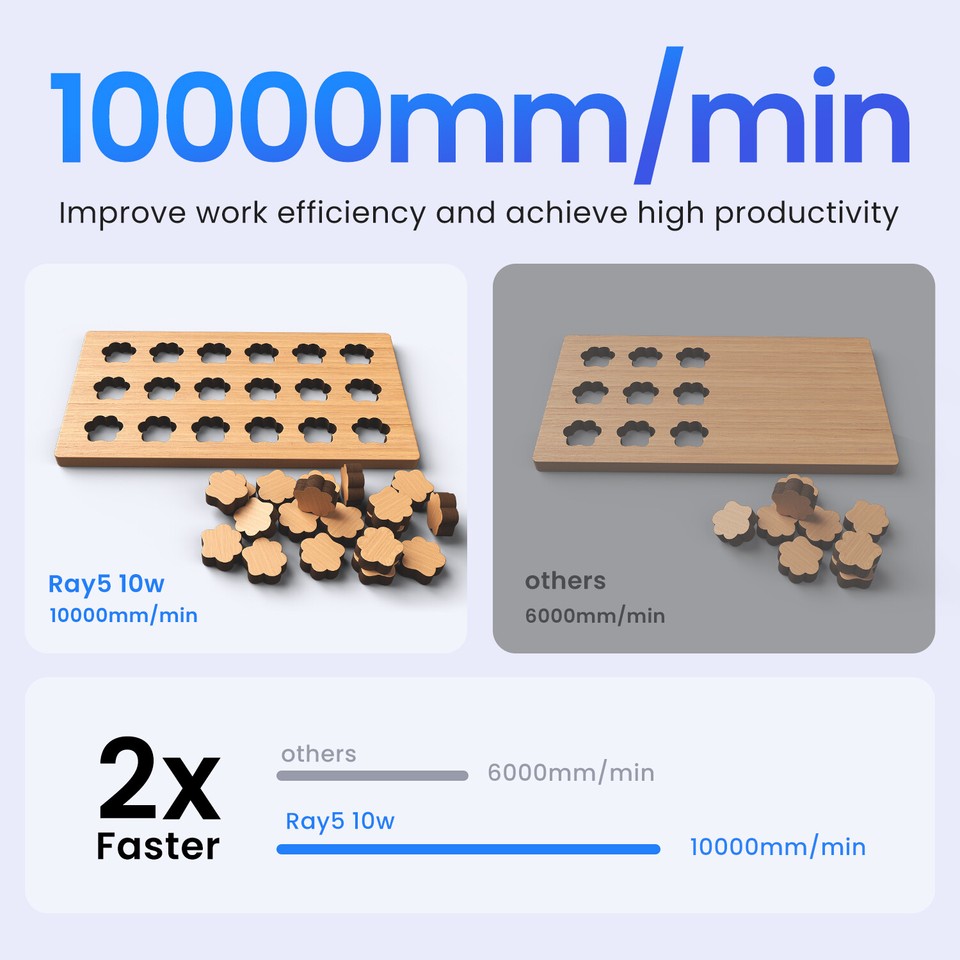 Longer RAY5 10W Laser Engraver, Laser Cutter, App Offline Control | eBay
