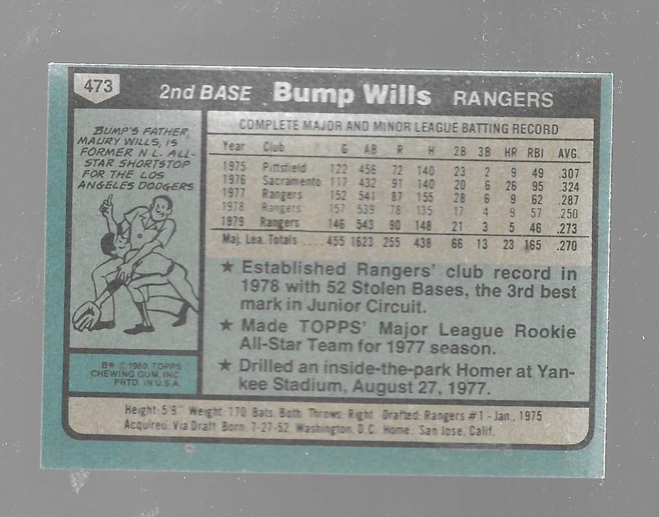 1980 Topps Bump Wills 473 Texas Rangers Baseball | eBay