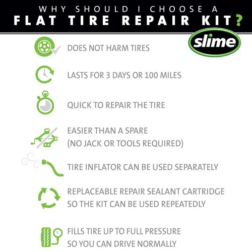 Slime CRK0305 - IN Flat Tyre Puncture Repair Smart Emergency Kit for ...