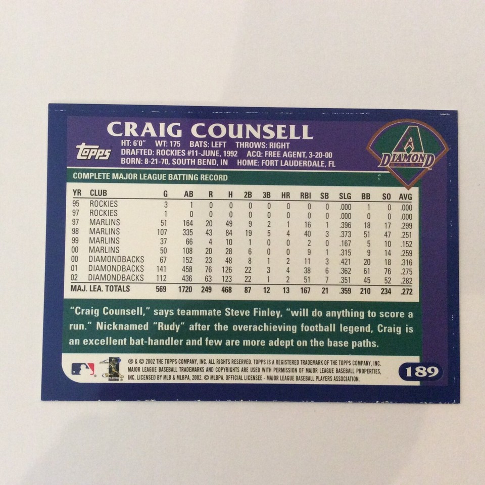 2003 Topps #189 Craig Counsell Arizona Diamondbacks | eBay