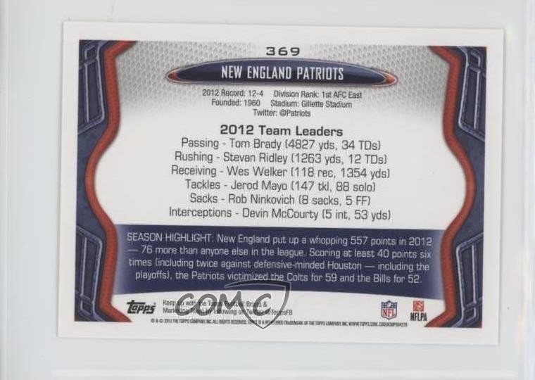 2013 Topps Mini Team Leaders New England Patriots Tom Brady Rob ...