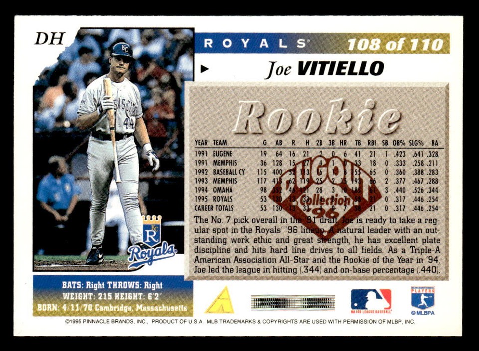 Joe Vitiello 1996 Score Dugout Collection Rookie Card #108 Kansas City ...