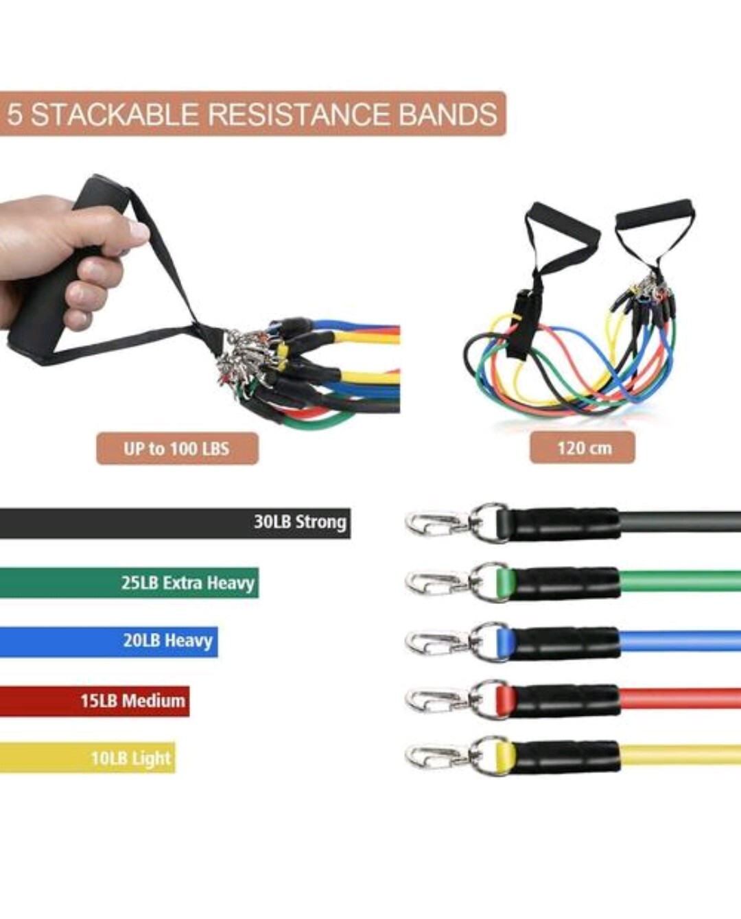BFR Bands Resistance Band Set Portable Strength Training | eBay