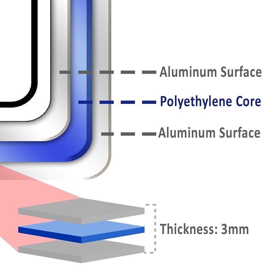 Main Office Entrance Left Arrow WB Aluminum Composite Sign | eBay