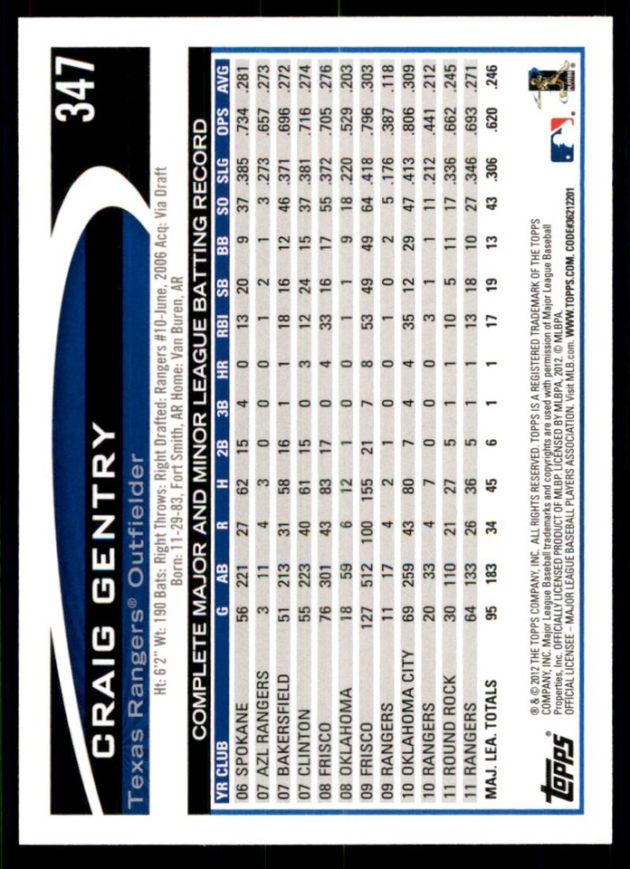 2012 Topps Craig Gentry Baseball Cards #347 | eBay