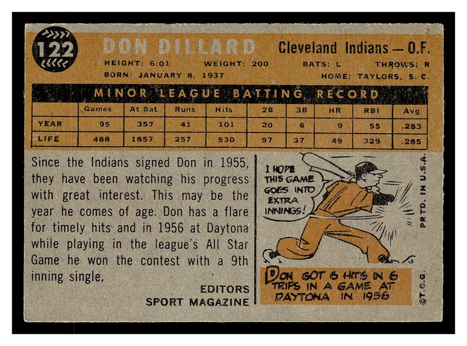 1960 TOPPS DON DILLARD #122 ROOKIE STAR INDIANS HIGHER GRADE NO CREASES ...