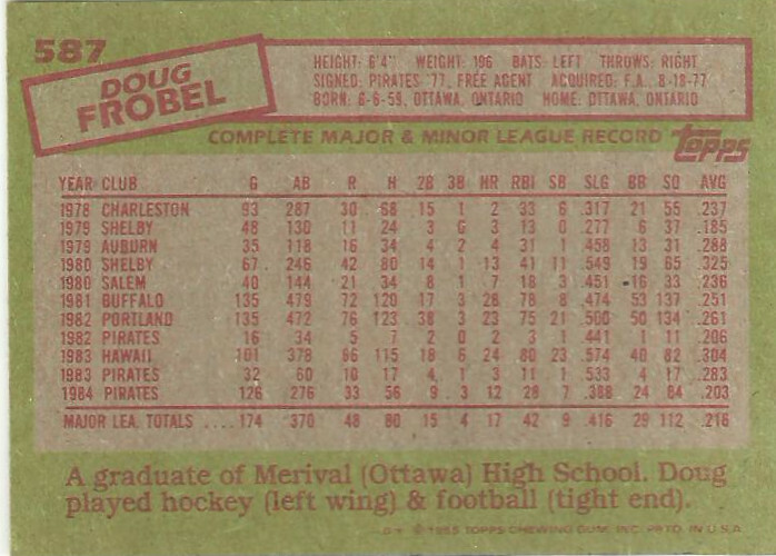 DOUG FROBEL PITTSBURGH PIRATES #587 - TOPPS NM-MT 1985 | eBay