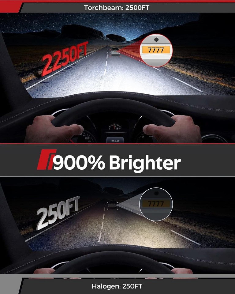 Torchbeam H4/9003 LED Bulbs T7, 68,000LM Super Bright Light Bulbs for ...