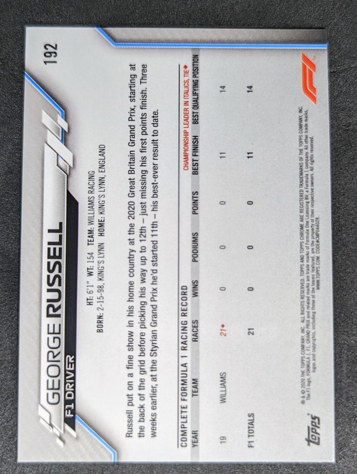 2020 Topps Chrome F1 Formula 1 - George Russell Base Helmet Rookie RC ...