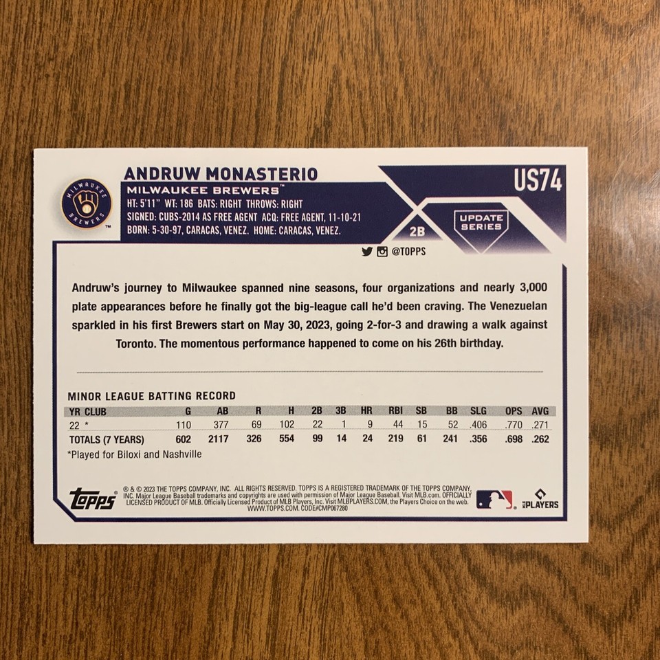 Andruw Monasterio 2023 Topps Baseball Rookie Card # US74 Milwaukee ...