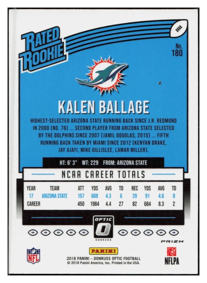 G832 KALEN BALLAGE RC 2018 DONRUSS OPTIC RATED ROOKIE GREEN VELOCITY ...