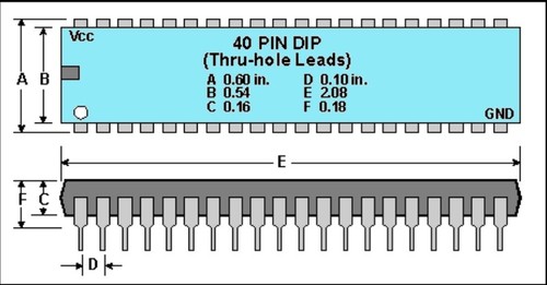 [2 pc] PIC18F4685 -I/P Microcontroller Microchip 3.3K RAM 96K code memory | eBay