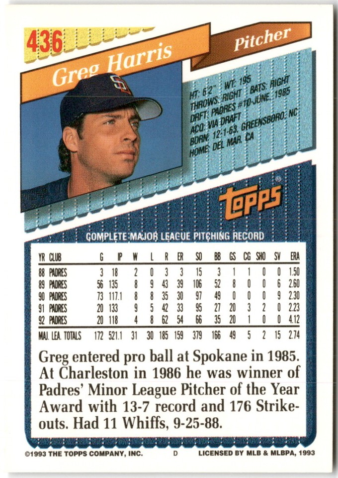 1993 Topps #436 Greg Harris Gold San Diego Padres | eBay