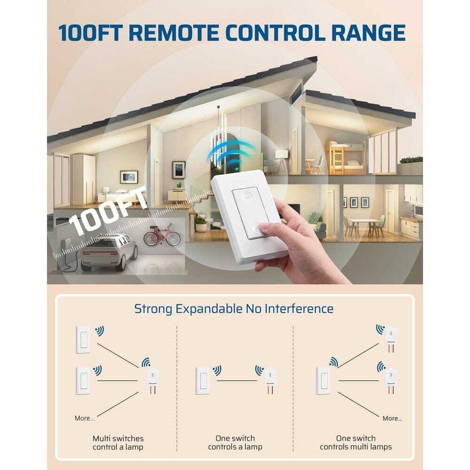 DEWENWILS 15A High Power Wireless Remote Control 3-Way Light Switch Kit ...