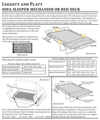 Sofa Sleeper Pull Out Couch Bed Deck Repair Kit Queen | Baci Living Room