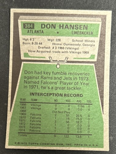 1975 Topps Don Hansen Football Card #384 Falcons Linebacker FR/GD O/C ...