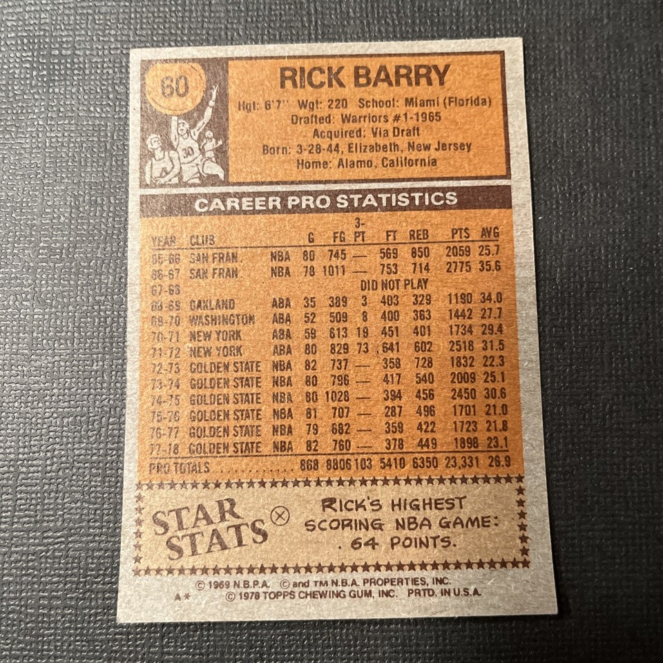 1978-79 topps basketball Rick Barry Golden State Warriors #60 | eBay