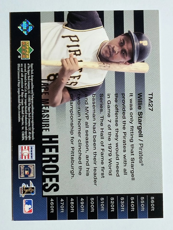 2002 UD Piece of History Tape Measure Heroes #TM27 Willie Stargell | eBay