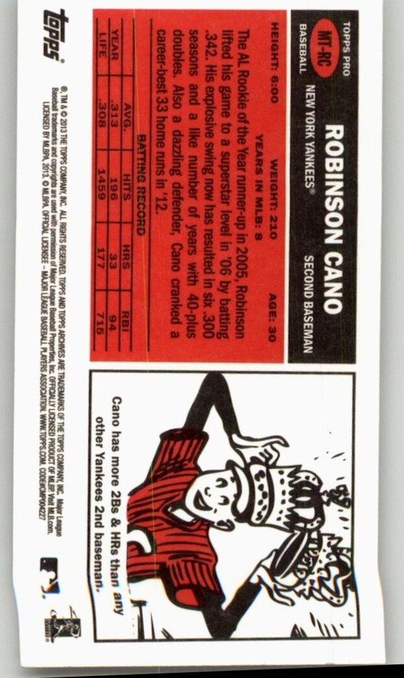2013 Topps Archives Robinson Cano Mini Tall Boys #MT-RC New York ...