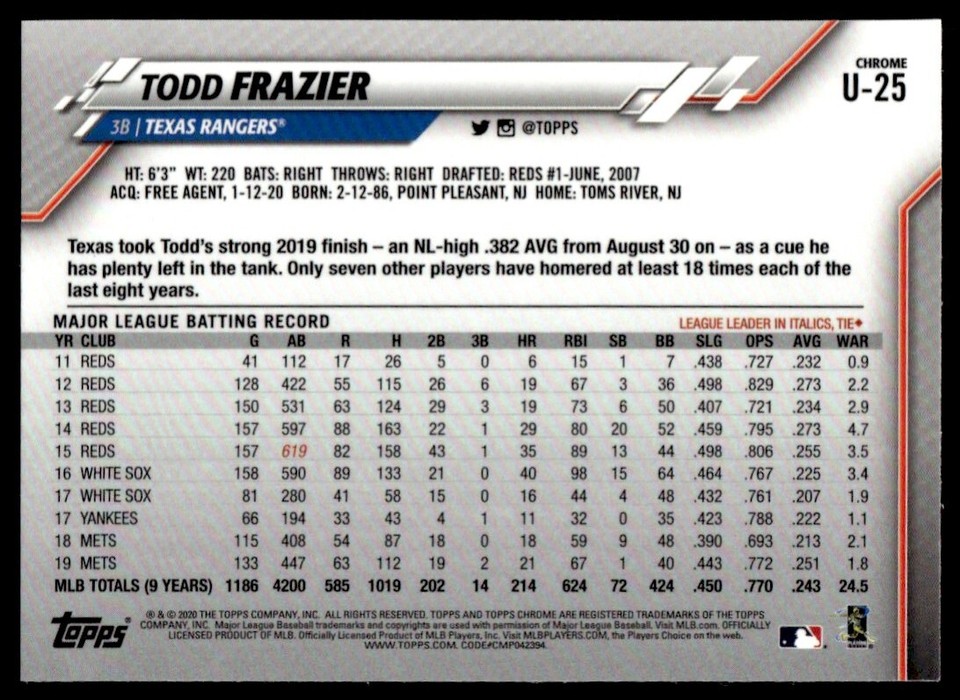 2020 Topps Chrome Update Pink Todd Frazier Texas Rangers #U-25 | eBay