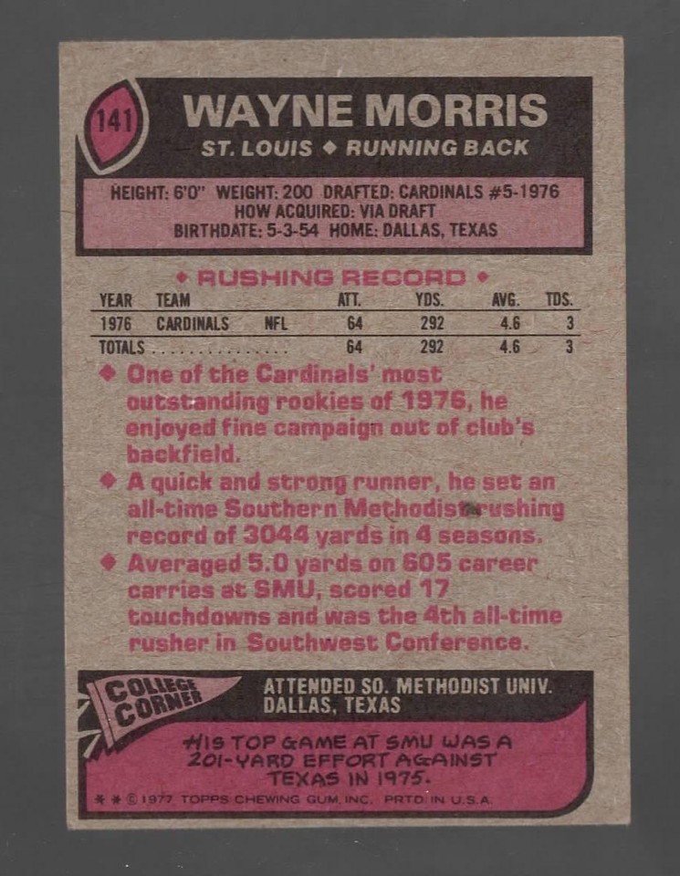 1977 Topps Wayne Morris St. Louis Cardinals #141 Excellent | eBay