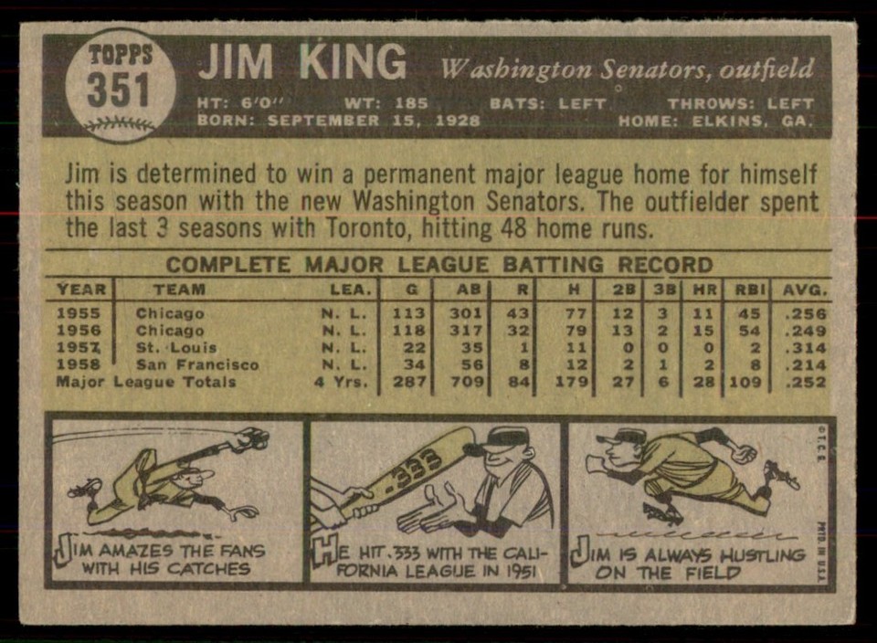 1961 TOPPS JIM KING WASHINGTON SENATORS #351 VG/EX | eBay